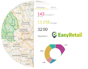 EasyRetail - Ciril GROUP